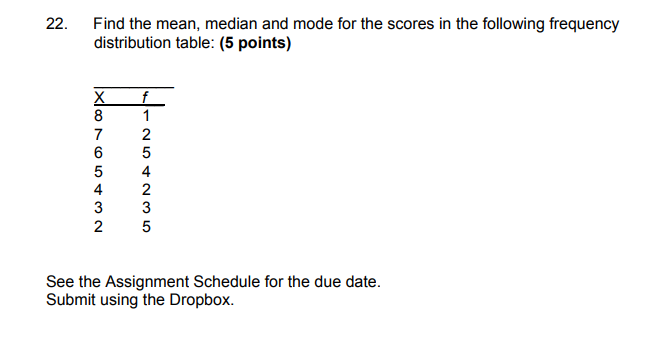 Solved 22. Find the mean, median and mode for the scores in | Chegg.com