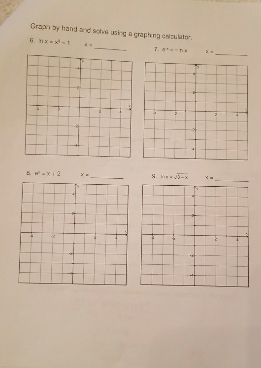Solved Graph by hand and solve using a graphing calculator | Chegg.com