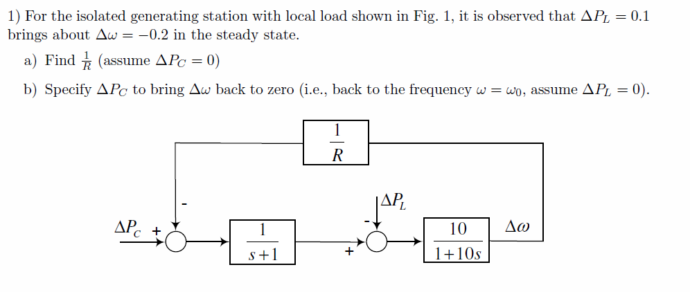 Solved 1) For the isolated generating station with local | Chegg.com