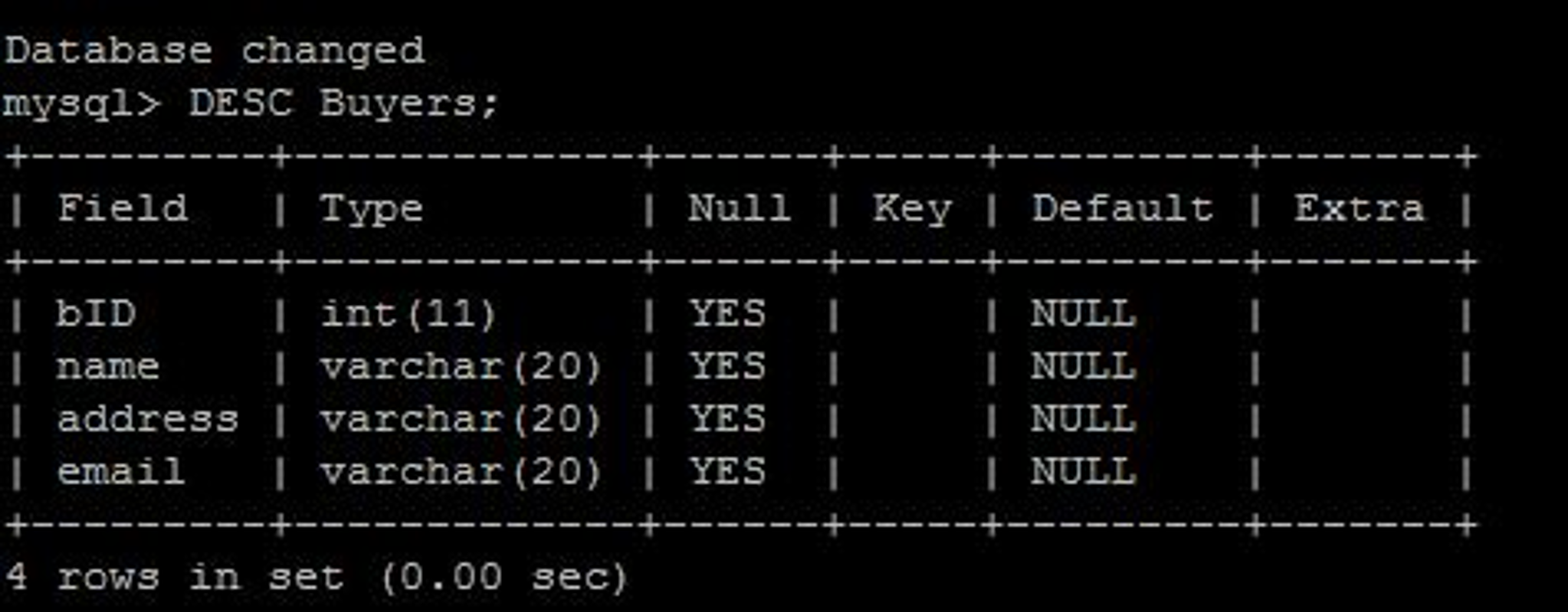 Solved Part 1: For part 1, you will be creating a simple | Chegg.com