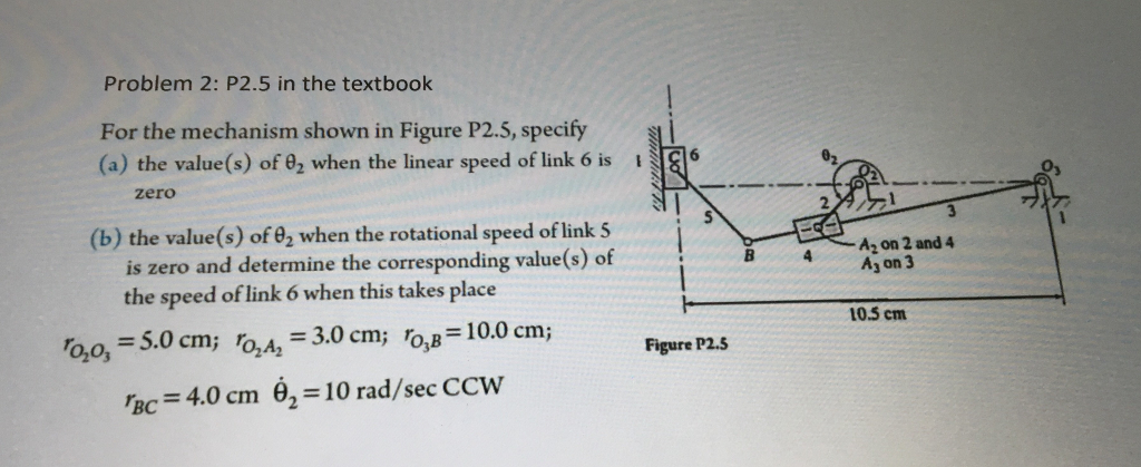 Solved For the mechanism shown in Figure P2.5, specify a) | Chegg.com