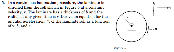 Solved 5. In a continuous lamination procedure, the laminate | Chegg.com