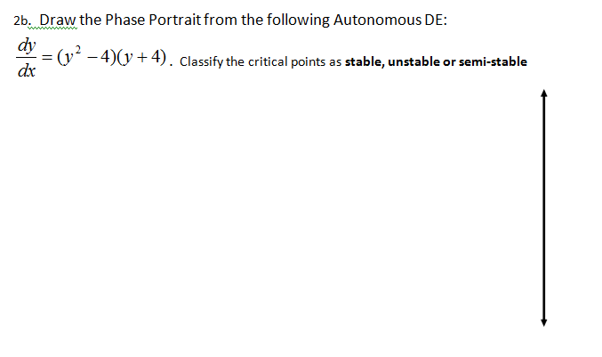 Solved Draw the Phase Portrait from the following Autonomous | Chegg.com