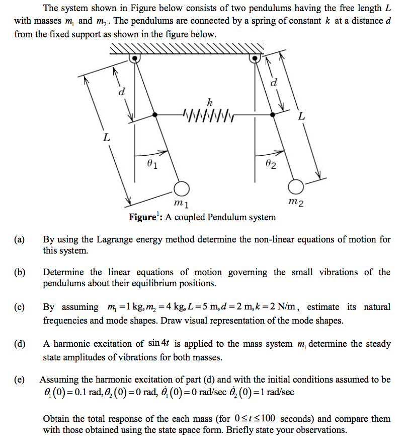 The system shown in Figure below consists of two | Chegg.com