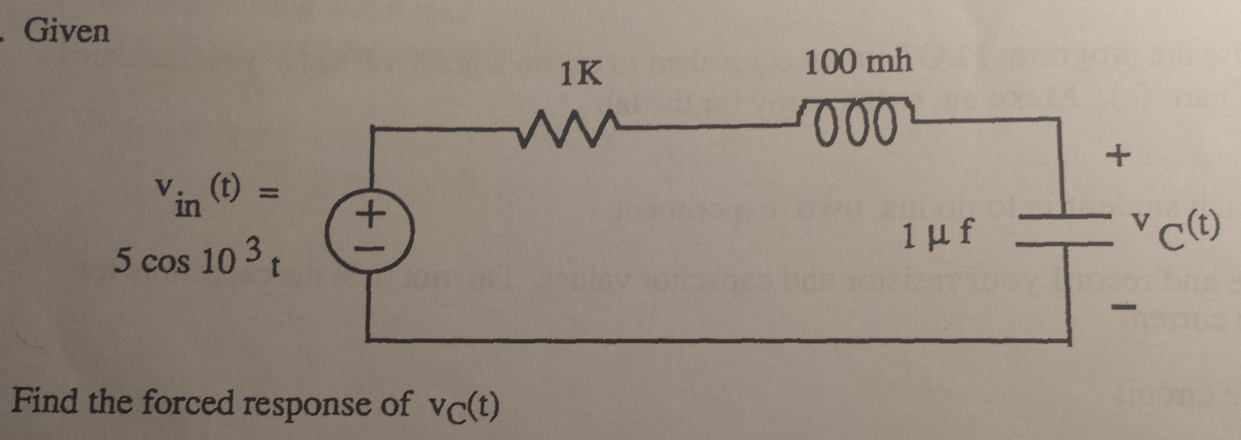 Solved Find the forced response of v_c(t) | Chegg.com