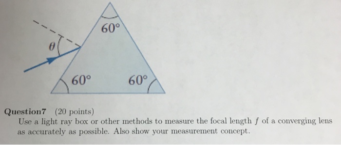 Solved Use a light ray box or other methods to measure the | Chegg.com