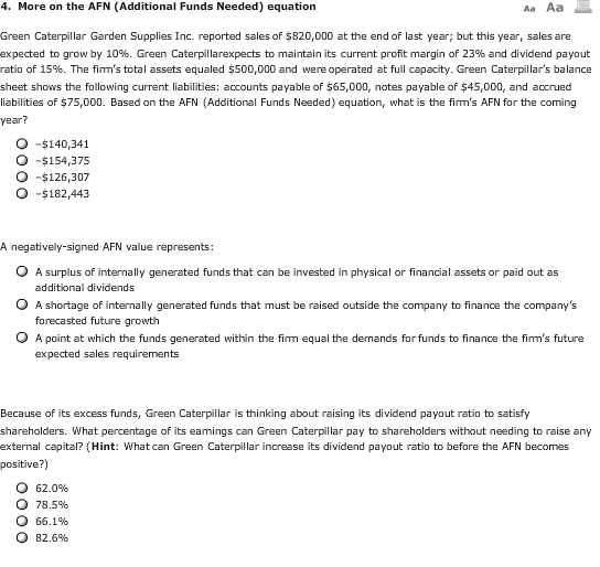 Solved 4. More on the AFN (Additional Funds Needed) equation | Chegg.com