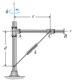 Solved Equations of Motion: Cylindrical Coordinates Learning | Chegg.com