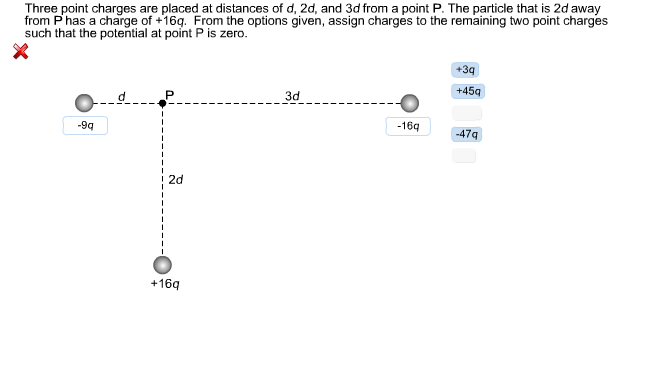 Solved Three point charges are placed at distances of d, 2d, | Chegg.com