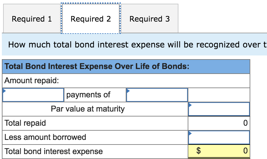 Solved Exercise 14-2 Straight-Line: Amortization of bond | Chegg.com