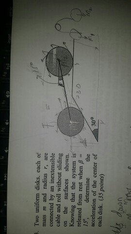 Solved 3. Two uniform disks. each of mass m and radius r, | Chegg.com