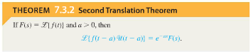 Solved THEOREM 7.3.2 Second Translation Theorem If Fs)-Le) | Chegg.com