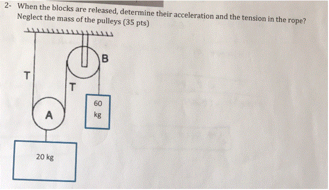 Solved When the blocks are released, determine their | Chegg.com