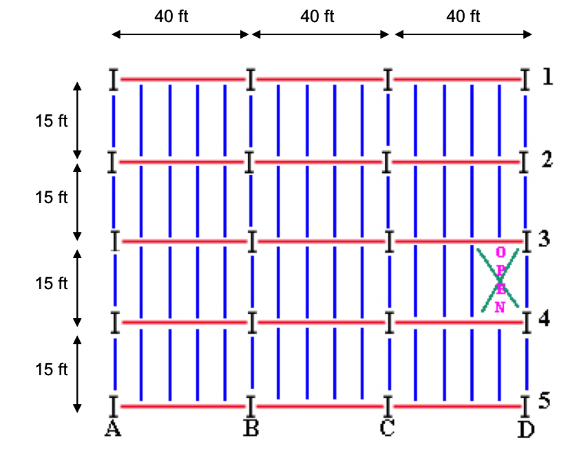Solved For the given framing plan, draw load diagrams for | Chegg.com