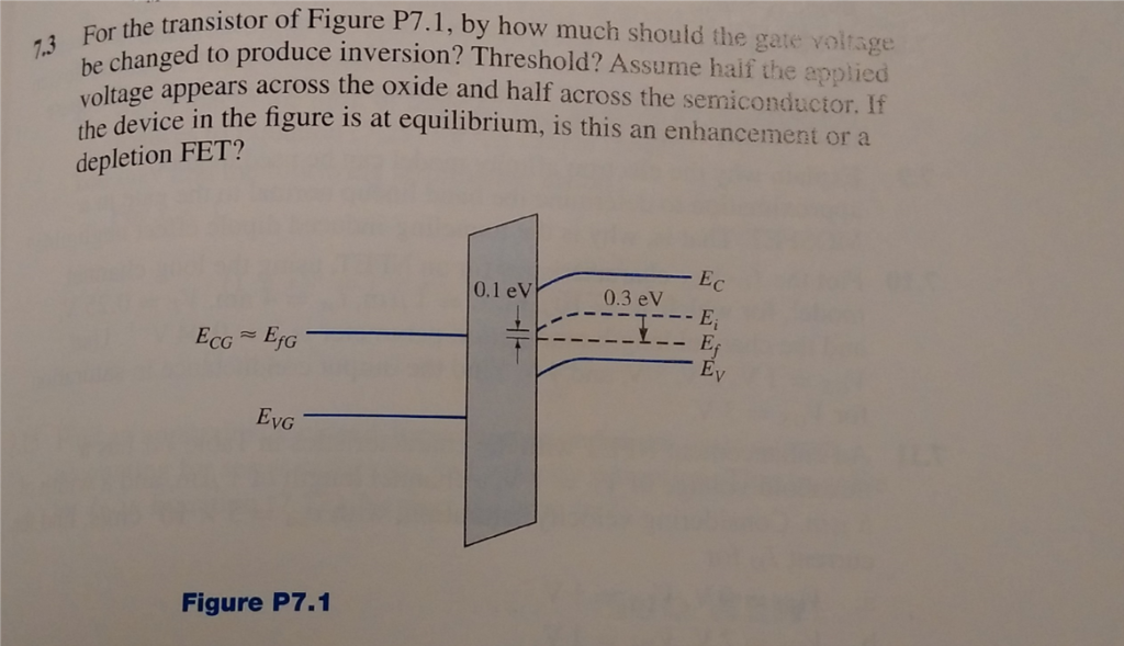 Solved the transistor of Figure P7.1, by how much should the | Chegg.com