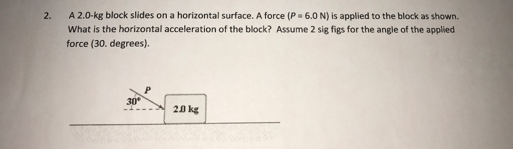 Solved A 2.0-kg block slides along a horizontal surface. A | Chegg.com