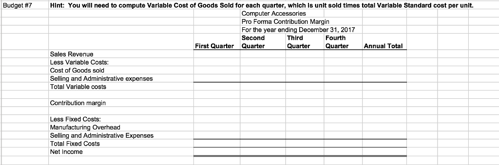 Solved Beginning-of-year balances Cash Accounts receivables | Chegg.com