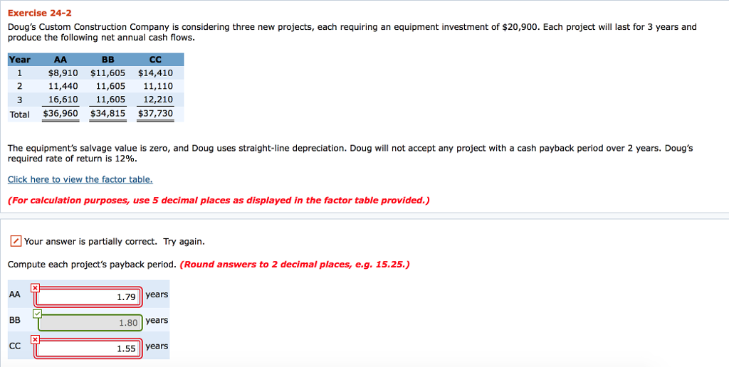 Solved Doug s Custom Construction Company Is Considering Chegg