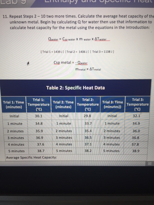 Calculate the average heat capacity of the unknown | Chegg.com