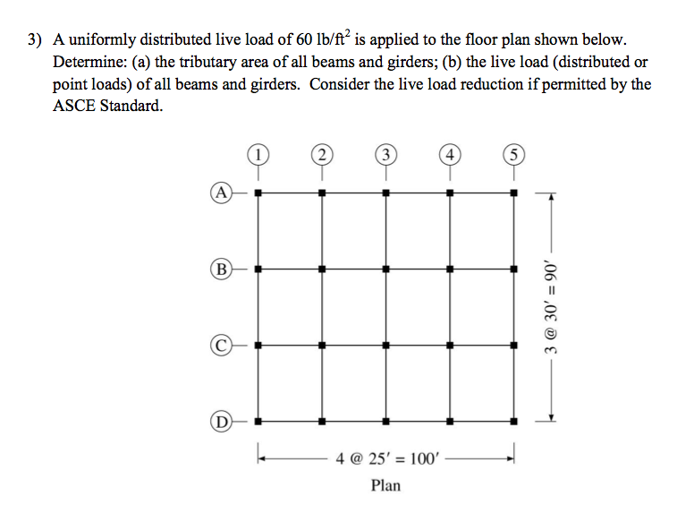 Solved A uniformly distributed live load of 60 lb/ft2 is | Chegg.com