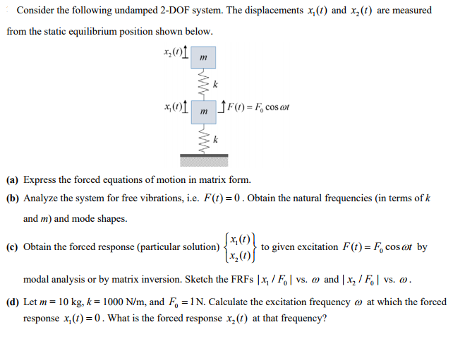 Solved Consider the following undamped 2-DOF system. The | Chegg.com