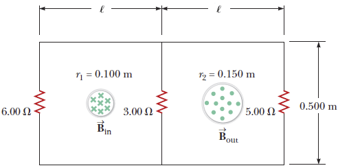 Solved Two infinitely long solenoids (seen in cross section) | Chegg.com