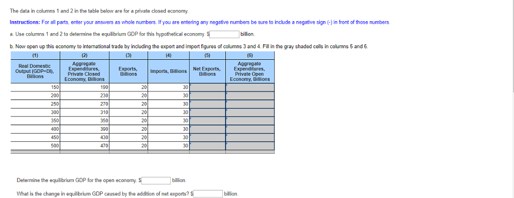 Solved The data in columns 1 and 2 in the table below are | Chegg.com