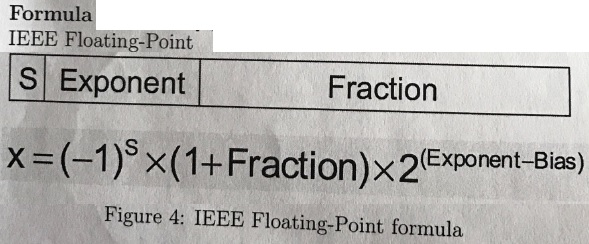 Solved A) Describe the process of 2-Bit Predictor if we run | Chegg.com