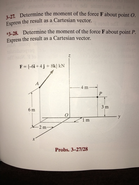 Solved Determine The Moment Of The Force F About Point O