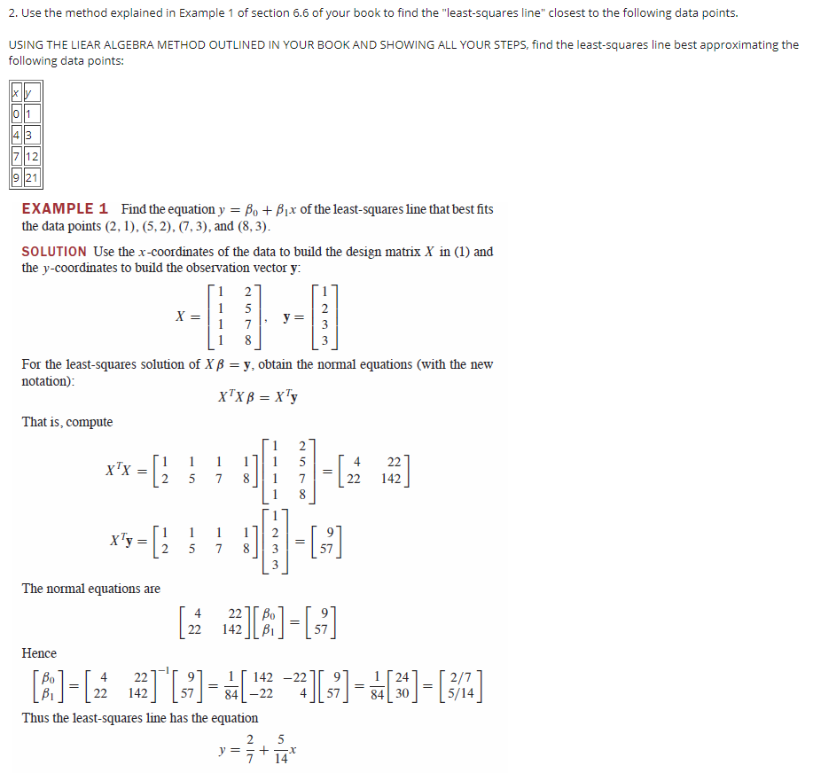 Least Squares Method Examples