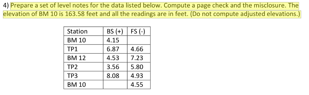 Prepare a set of level notes for the data listed | Chegg.com