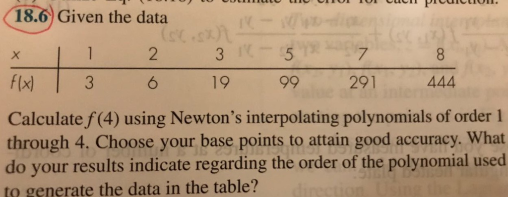 Solved Given the data x 1 2 3 5 7 8 f(x) 3 6 19 99 291 444 | Chegg.com