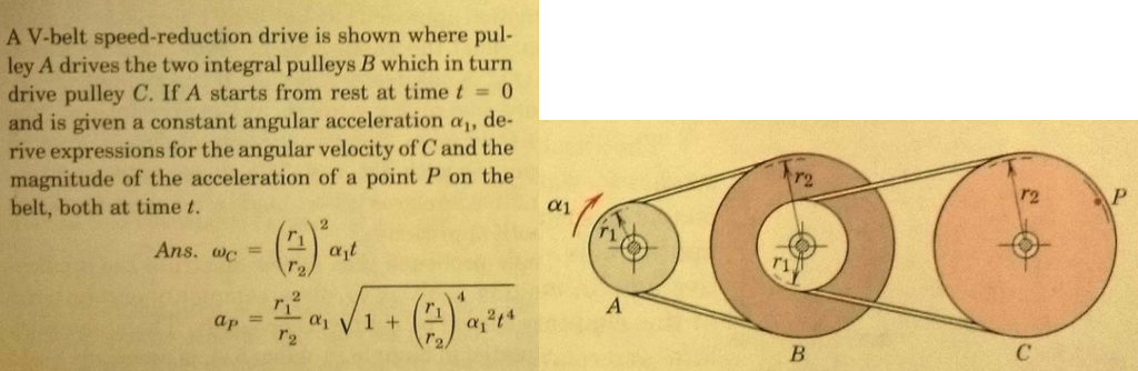 Solved A V-belt speed-reduction drive is shown where pulley | Chegg.com