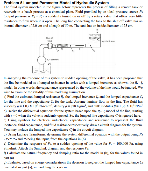 Problem 5 Lumped Parameter Model of Hydraulic System | Chegg.com