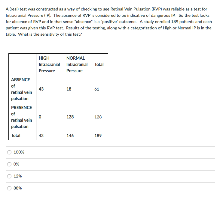 Solved A (real) test was constructed as a way of checking to | Chegg.com