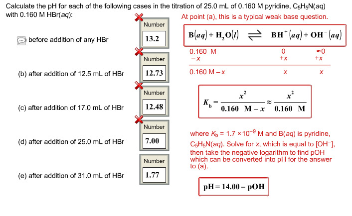 Calculate the pH for each of the following cases in | Chegg.com