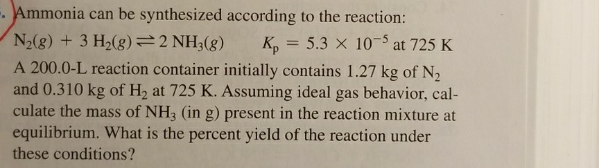 Solved Ammonia can be synthesized according to the reaction: | Chegg.com