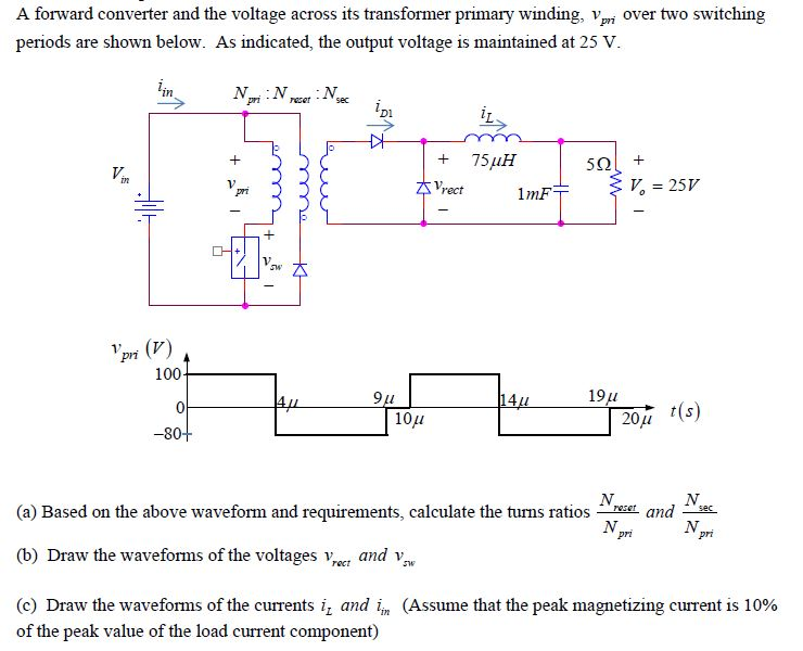 Solved A forward converter and the voltage across its | Chegg.com