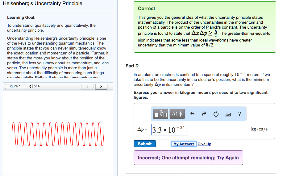 Solved To understand, qualitatively and quantitatively, the | Chegg.com