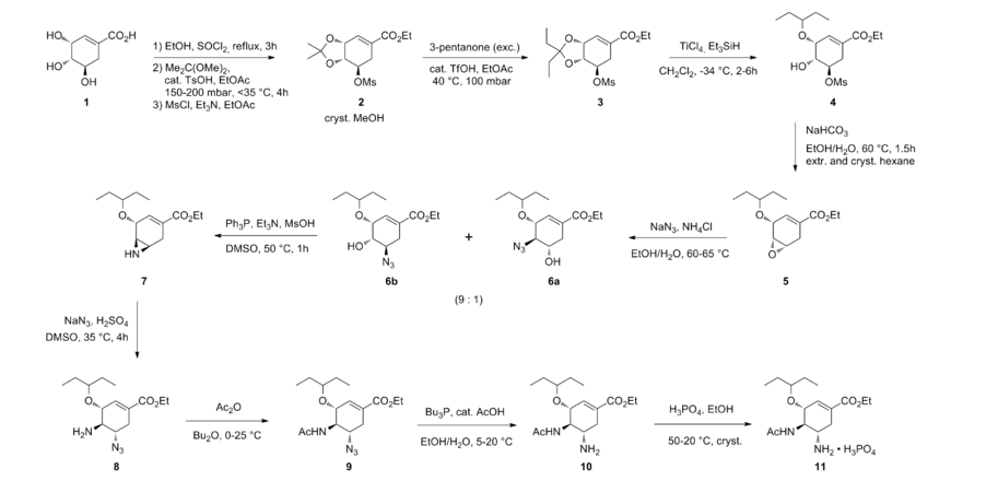 Solved 1)EtOH, Soci2, reflux, 3h 2) Me2C(OMe)h 3-pentanone | Chegg.com