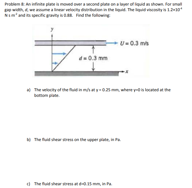 Solved Problem 8: An infinite plate is moved over a second | Chegg.com
