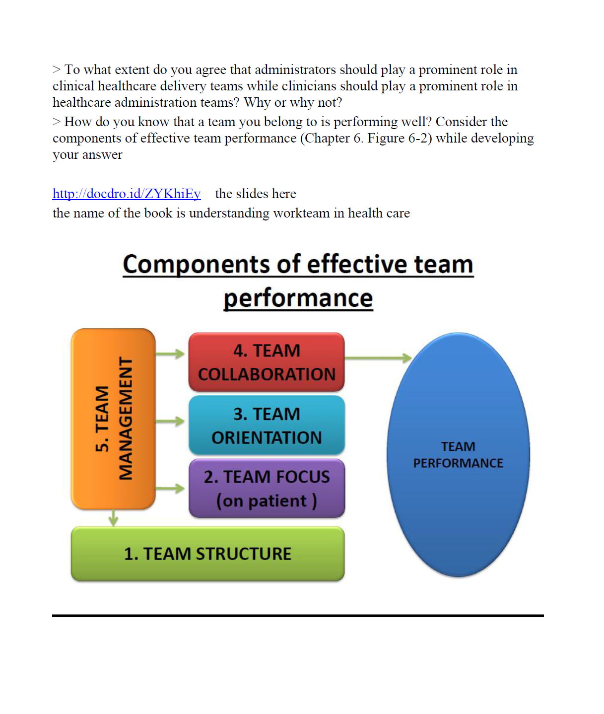 Solved To what extent do you agree that administrators | Chegg.com