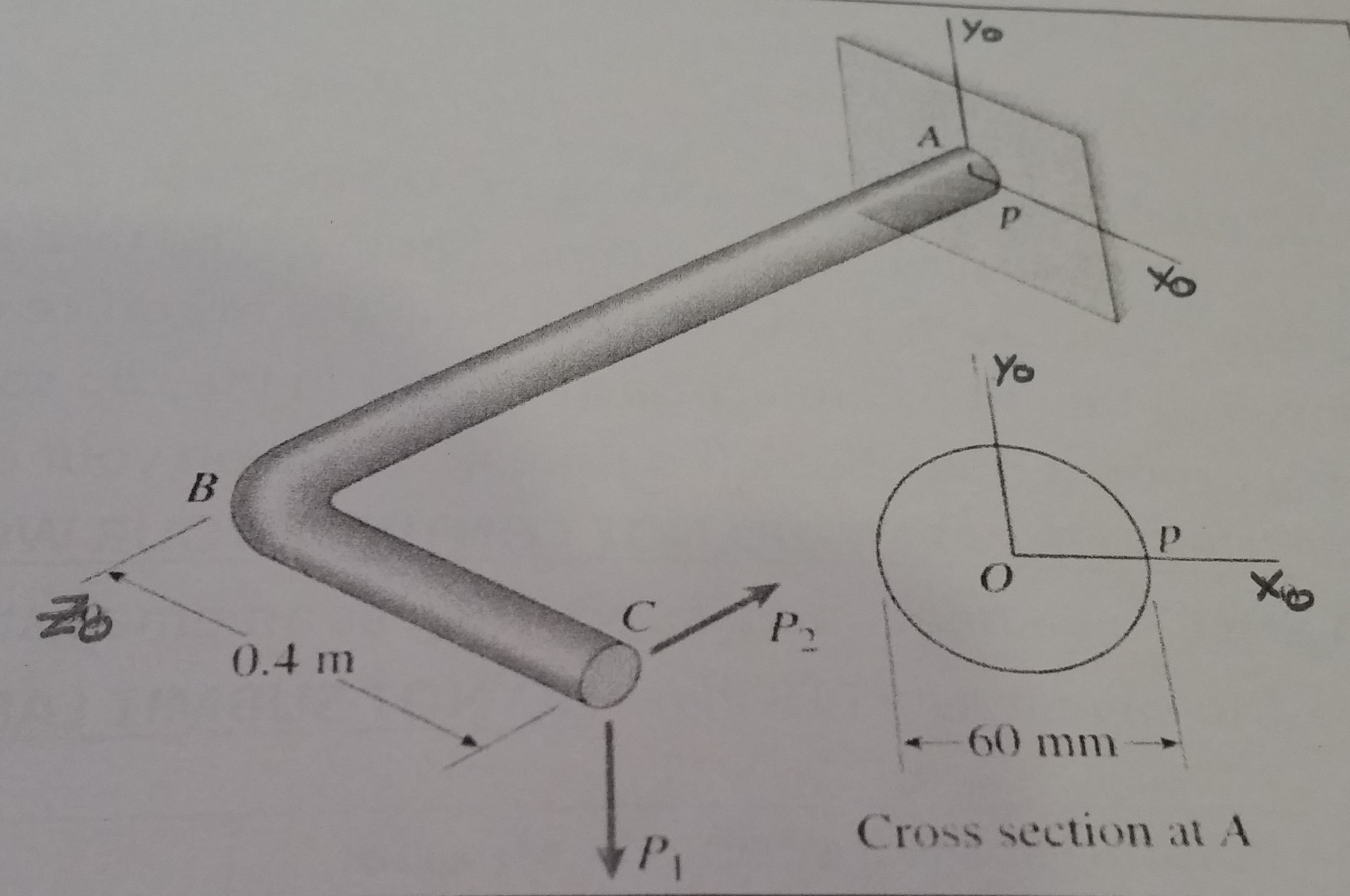 Solved A horizontal bracket ABC consists of two | Chegg.com