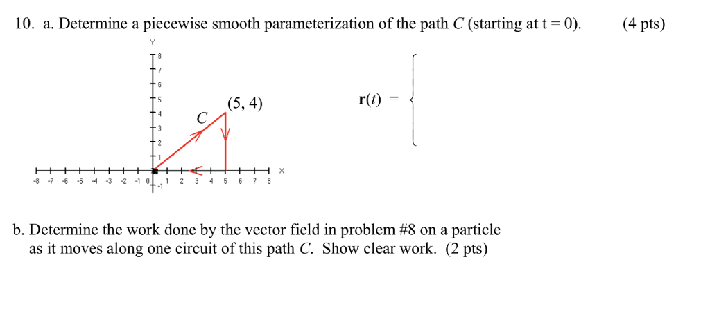 Solved 10. a. Determine a piecewise smooth parameterization | Chegg.com