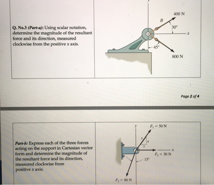 Solved Using scalar notation, determine the magnitude of the | Chegg.com