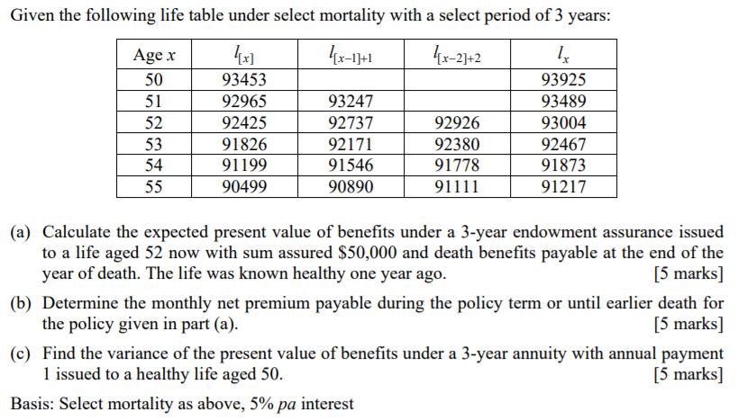 Solved Given the following life table under select mortality | Chegg.com