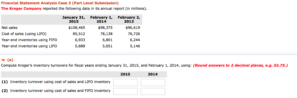 Solved Financial Statement Analysis Case 3 (Part Level | Chegg.com