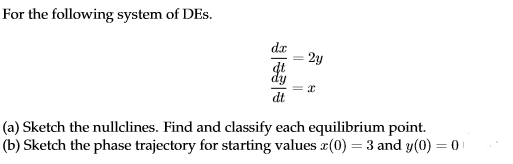 Solved For the following system of DEs dz 2y dt (a) Sketch | Chegg.com