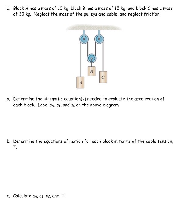Solved Block A has a mass of 10 kg, block B has a mass of 15 | Chegg.com