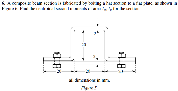 Solved 6. A composite beam section is fabricated by bolting | Chegg.com